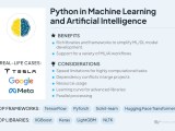 Top 11 Python Use Cases And Applications In The Real World