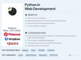 Top 11 Python Use Cases And Applications In The Real World