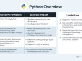 R Vs Python Which Is Best For Data Science And Other Cases