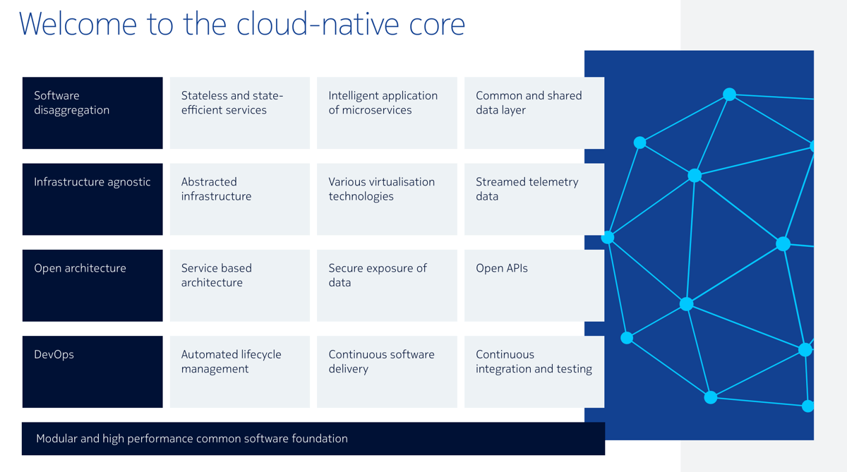 Google i Nokia rozpoczynają współpracę w zakresie rozwiązań 5G w ...