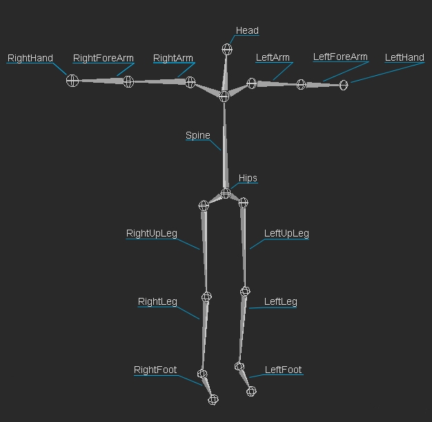 3d-animation-hierarchy-autodesk-maya-siley-malakbaba