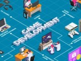 Learn Basic Game Development Beginner Friendly Guide