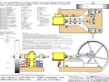 Simple Horizontal Steam Engine