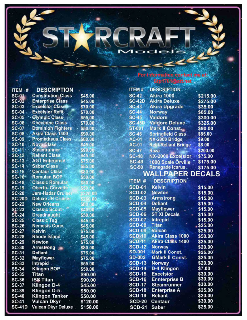 Modeler's Miniatures & Magic