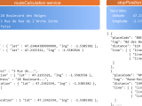 Composing Json Based Web Apis