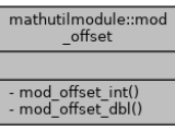Modflow 6 Mathutilmodule Mod Offset Interface Reference