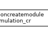 Modflow 6 Chfmodule Module Reference