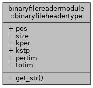 Modflow 6 Binaryfilereadermodule Module Reference - Download Artistic Ocean Pattern | Ultra HD