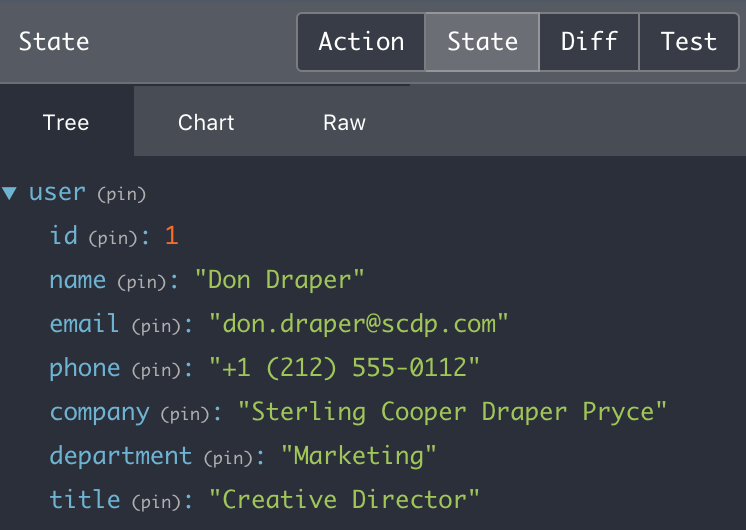 Handling Application State With Redux Modus Create