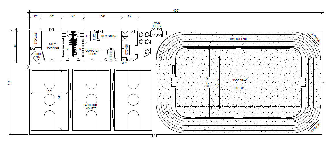 Proposed indoor sports recreation center plans take shape – Mohawk ...