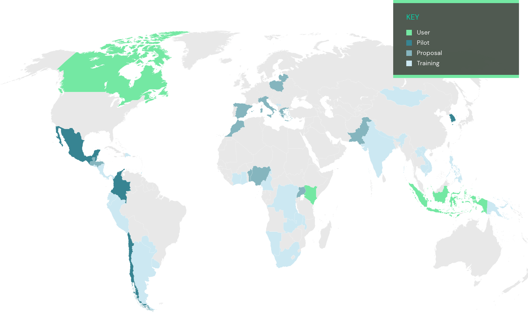 FLINT – Moja Global