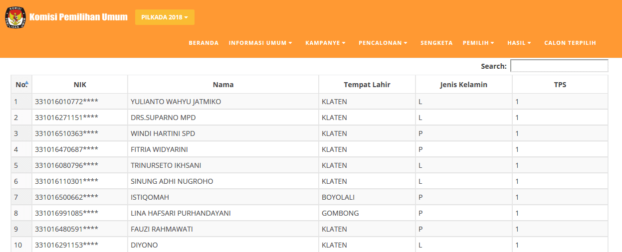 200 Juta Data KPU Bocor: Jawaban KPU Malah Bikin Hati Makin Nggak Tenang
