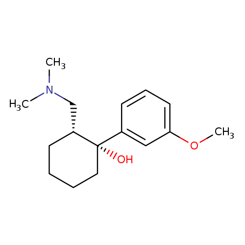 opioidy – farmácia v kocke