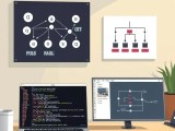 Essential Git Practices For Streamlined Ruby On Rails Deployment Moldstud