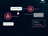 Socket Io Connection Errors Causes Solutions And Tips Moldstud