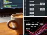 Mastering Control Flow Techniques In Coffeescript Coding Moldstud