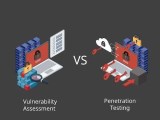 Serverless Or Containerization For Fullstack Developers Moldstud