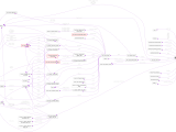 Monado Openxr Runtime Ipc Shared Memory Struct Reference