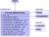 Java String Format Method Explained With Examples Java String Format