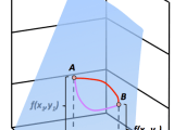 Line Integral Mono Mole