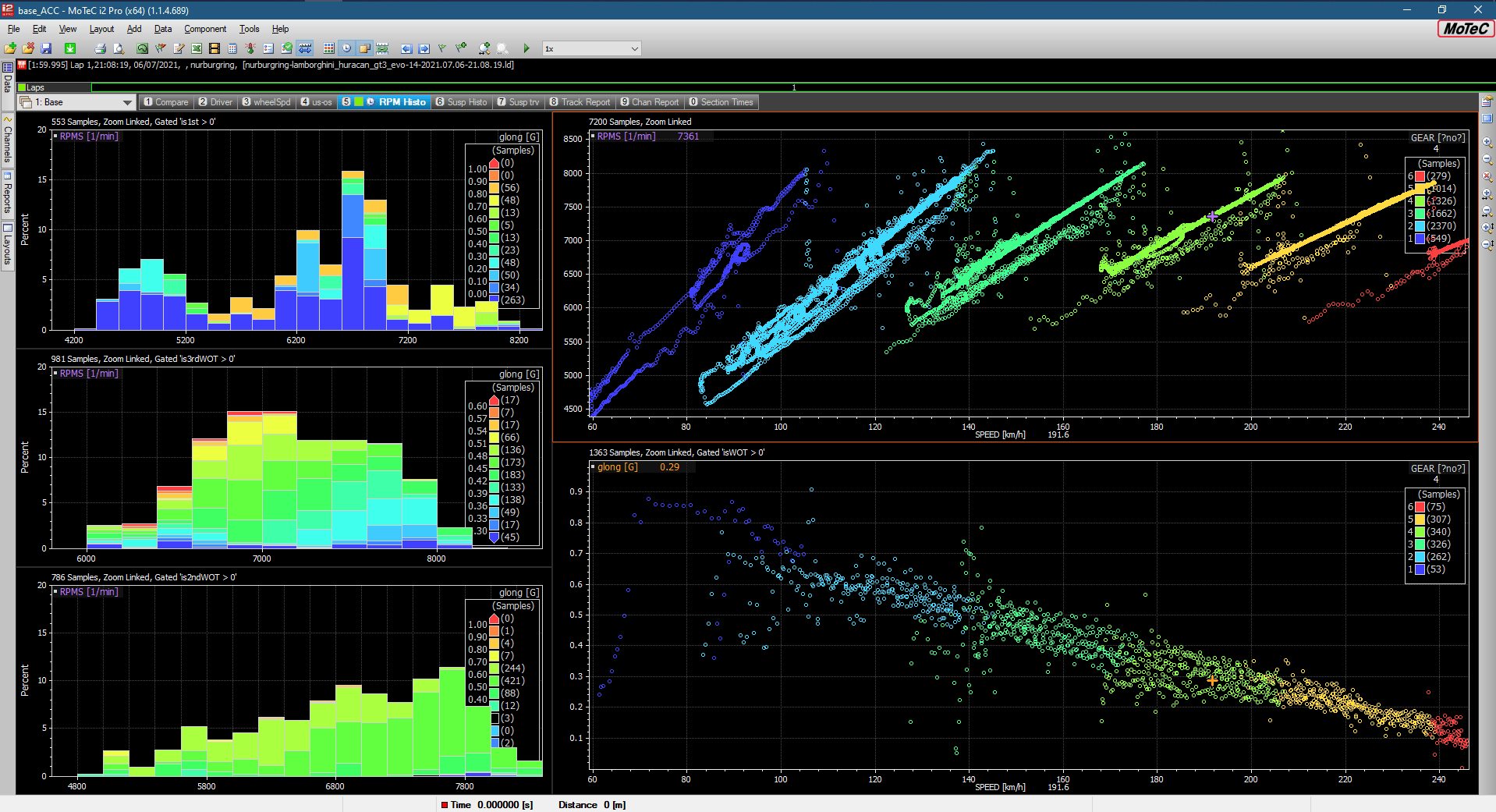 賽車基本設定-MoTeC 數據分析 – 末日極限 moriteam