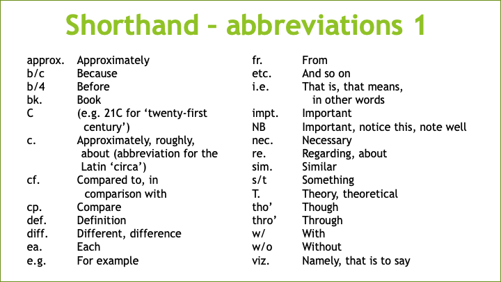 Taking Notes in English – PART 5 of 7: Shorthand – Morksensei