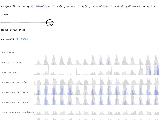 Interactive Notebooks For Data Analysis And Visualization Morphocode