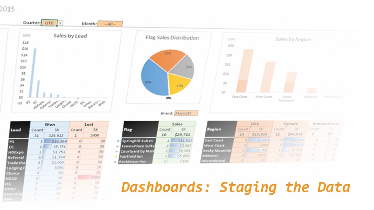 The Excel Dashboards Guide: Data Staging - Become an Excel VBA Business ...