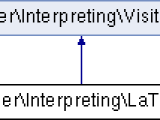 Math Parser Mathparser Interpreting Latexprinter Class Reference