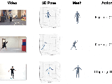 Motionbert A Unified Perspective On Learning Human Motion Representations