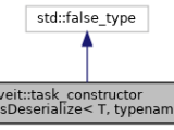 Mtc Moveit Task Constructor Hasdeserialize Struct Template Reference