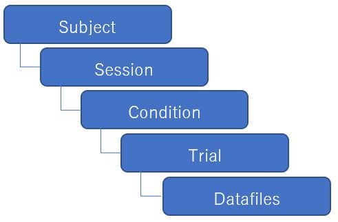 Edit Moveshelf - Gradient Arts - Premium Full HD Collection