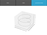 Matplotfigure3d Kivy Matplotlib Widget