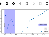 Kivy Matplotlib Widget