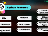 Data Science Features Of Python Programming Language Mr Bigdata