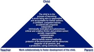 Parents – Mr. Campbell Rocks