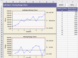 Statistical Process Control Spc Charts Mr Dashboard