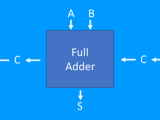 Half And Full Adders A Level Comp Sci Mrgoff