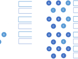 Algorithms A Level Comp Sci Mrgoff