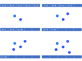 Algorithms A Level Comp Sci Mrgoff