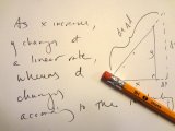 Writing In Math Class Mr Honner