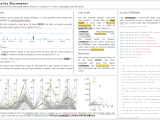 Code Quality Documents