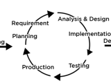 Software Engineering Technical Documentation