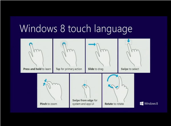 История создания windows 8. Ранние наброски интерфейса. Рождение идеи о ...