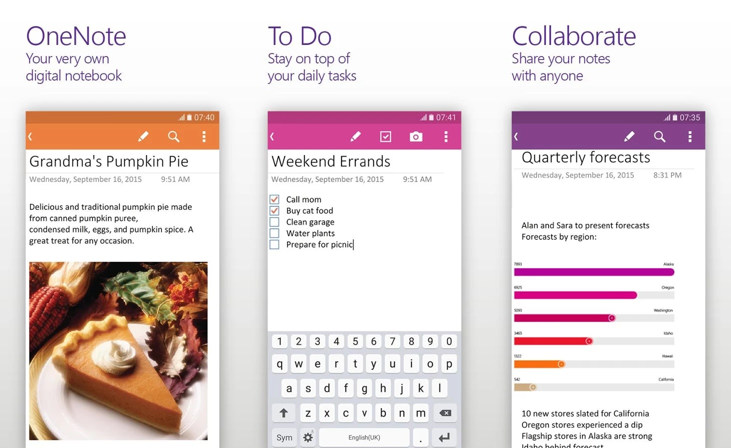 OneNote для Android обзавелся поддержкой Office Lens - MSoffice-Prowork.com