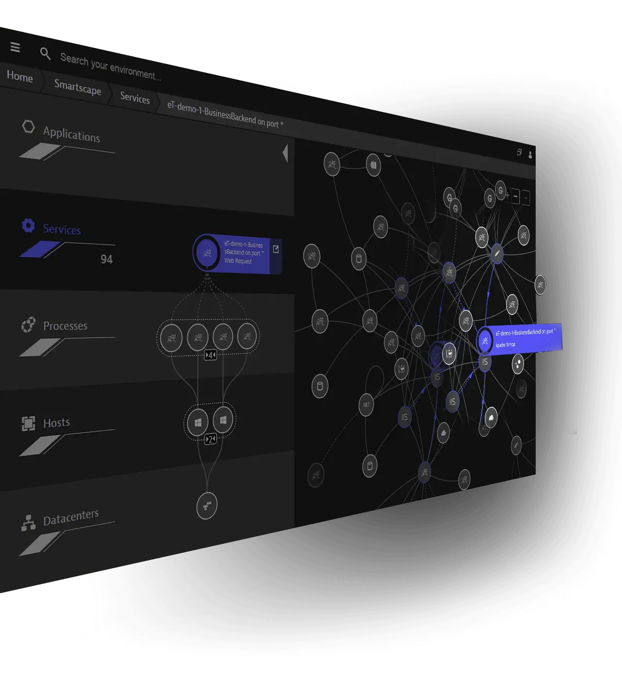 Dynatrace - MSP Systems