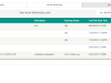 Sql Database Backup Solution
