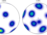 Annotations Mtex
