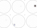 Annotations Mtex
