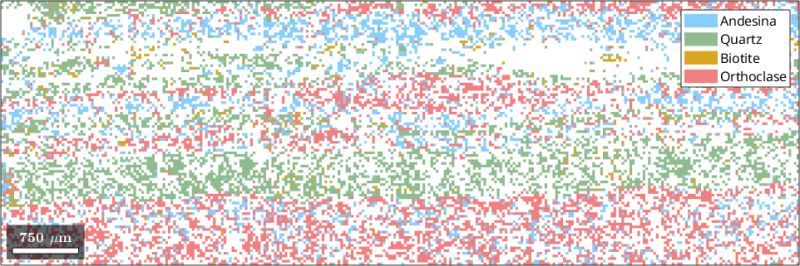 Grain Boundary Tutorial Mtex - Premium Vintage Background Gallery - Mobile